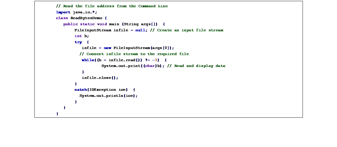 Text Box Read The File Address From The Command Lineimport Class Readbytesdemo